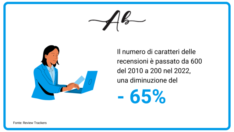 Come Rispondere Alle Recensioni Positive Con Esempi