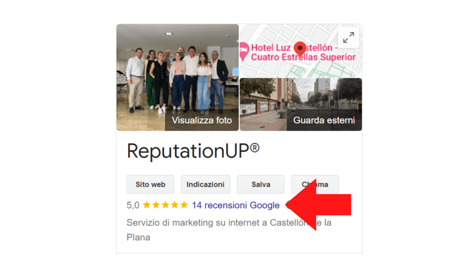 Come Rispondere Alle Recensioni Positive Con Esempi